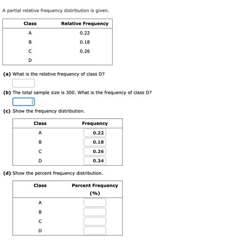 Solved A Partial Relative Frequency Distribution Is Given