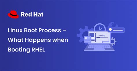 Linux Boot Process What Happens When Booting Rhel