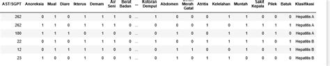 python convert string to int column in pandas csv