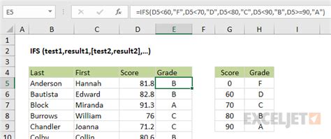 download excel if function nested if formulas with multiple conditions