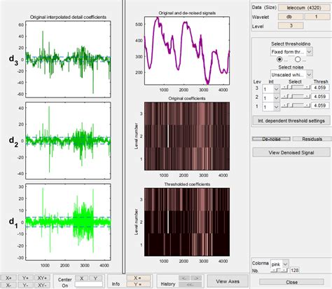 1 d decimated wavelet transforms matlab and simulink mathworks 日本