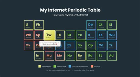 codepen table 11 bootstrap pricing table examples laptrinhx tables