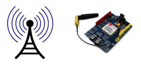 gprs sim900 prometec