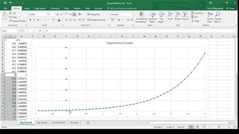 using excel with the exponential exp function to plot graphs youtube