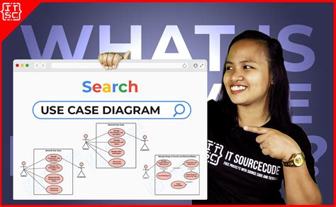 Uml Use Case Diagram Tutorial With Examples