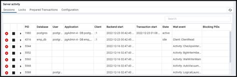 how to list sessions active connections in postgresql commandprompt inc