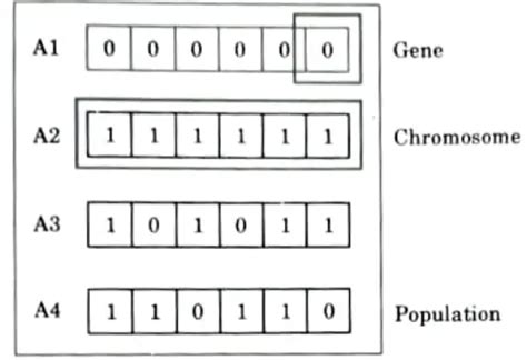 Aktu Btech Machine Learning Techniques Important Unit 5 Reinforcement