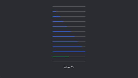 npm iyaroslav react progress bar skypack