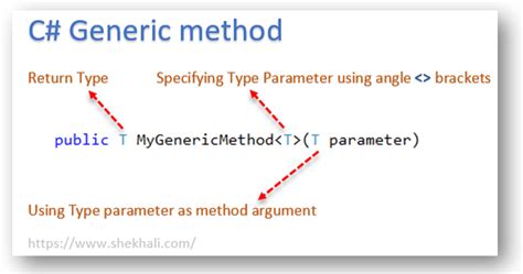 generics in c with examples generic constraints in c