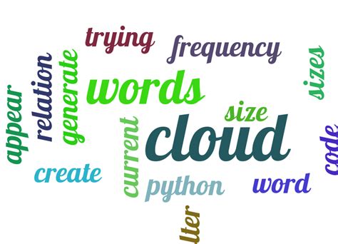 pytagcloud creating word cloud in python making words different