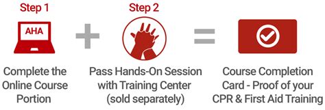 Bls Heartcode American Heart Association Courses Professional Ems