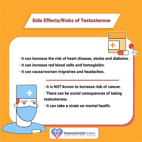 Abc Of Transwomen Hrt → Hormone Replacement Therapy For Trans Men