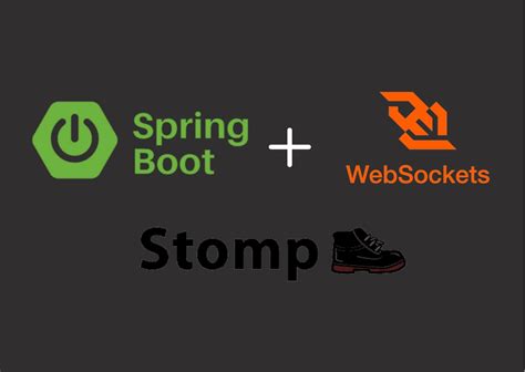 how to send push notification with spring boot using websockets and