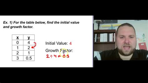 how to find initial value on a table