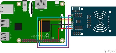 reading rfid tag using mifare rc522 and raspberry pi tutorial by cytron