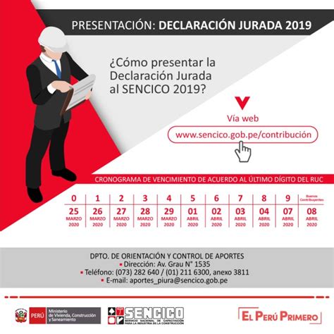 Presentación De La Declaración Jurada 2019 Al Sencico