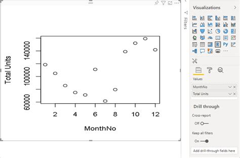 tutorial create an r powered power bi visual power bi