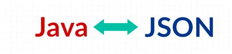 course java collections lecture serialization into json