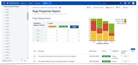 table filter and charts with page properties report stiltsoft