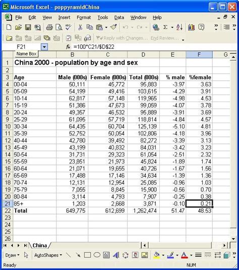 population pyramids in excel