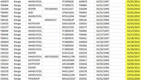 how to sort by date in excel 2013