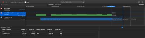 xcode11 how to enable network debugging in xcode debug navigation tab