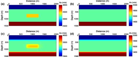 A Layered Model A True P Wave Velocity Model B True S Wave Velocity