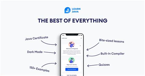learn java programiz is finally here