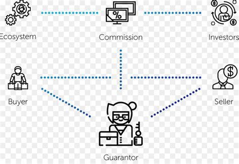 الأولي عملة تقدم رمز الأمان Ethereum صورة بابوا نيو غينيا
