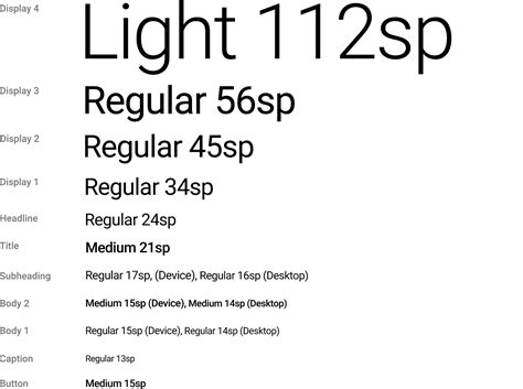 typography style material design