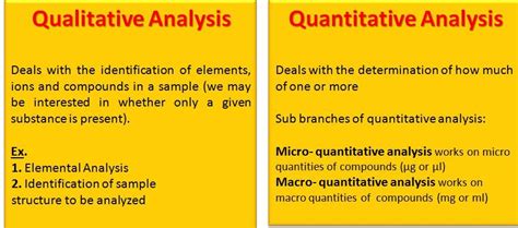 Quantitative Analysis