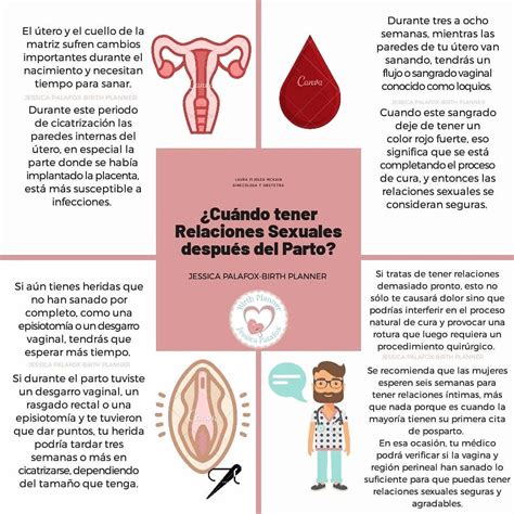Cuantos Dias Después De Tener Relaciones Puedo Saber Si Estoy