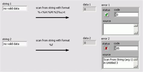 timestamp scan from string misbehaves part 2 ni community
