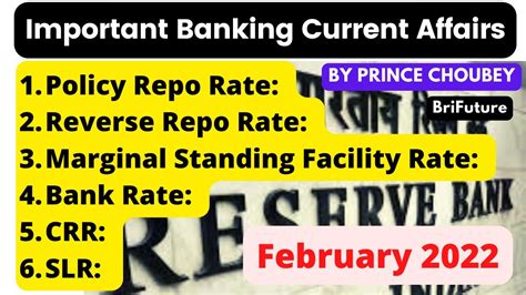 Repo Rate Reverse Repo Rate Bank Rate Crr Slr Marginal