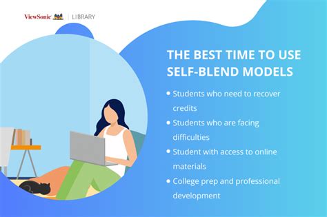 The Self Blend Model Of Blended Learning Explained Viewsonic Library