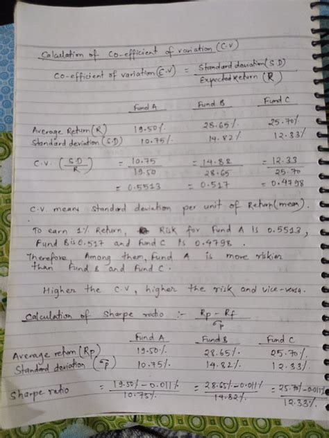 [solved] Ii Calculate The Coefficient Of Variation Sharpe
