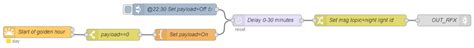 github rsenden node red contrib map node red plugin for
