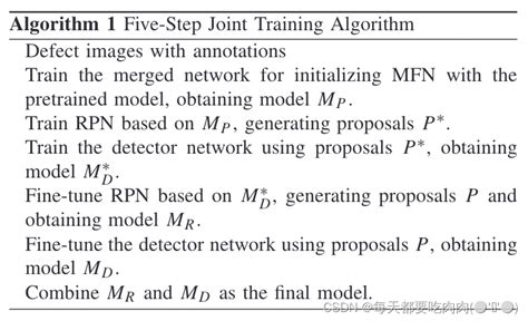 An End To End Steel Surface Defect Detection Approach Via Fusing