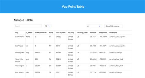 vue cli 3 how to create web component using vue cli stack overflow