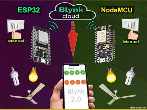 Learn Esp32 With Arduino Arduino Coding Esp32 Coding Circuit Porn Sex