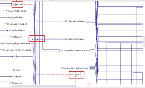 spring boot configuration file encryption plaintext password