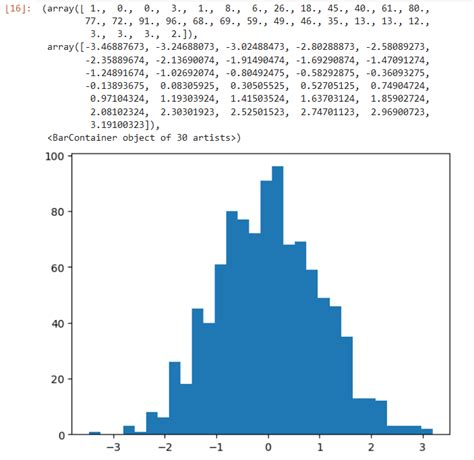 Matplotlib Inline How Matplotlib