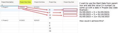 need help with function to add date and number value to derive a date