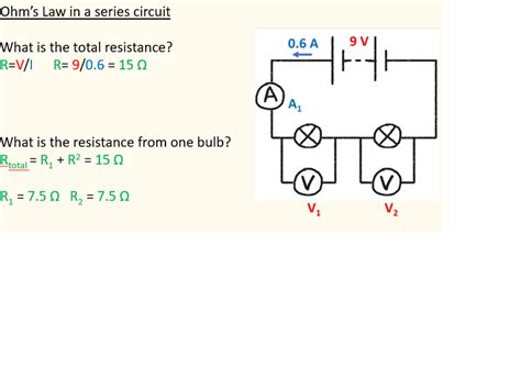 Current Potential Difference And Resistance In A Series Circuit