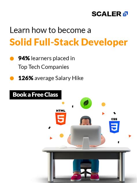 Top Full Stack Projects With Source Code [2023] Interviewbit