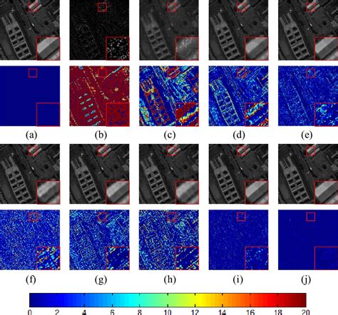 Figure 1 From Tensor Completion Via Nonlocal Low Rank Regularization
