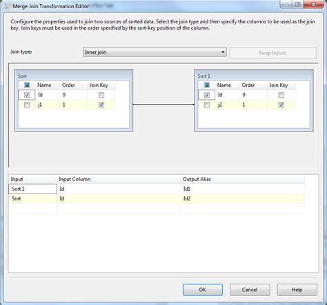 not able to insert merge values in one row using ssis stack overflow