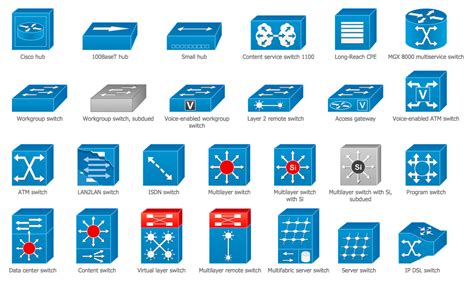 14 Cisco Network Icons Images Network Topology Cisco Network Symbols
