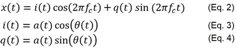 Digital Modulation Basics Part 1 Electrical Engineering News And
