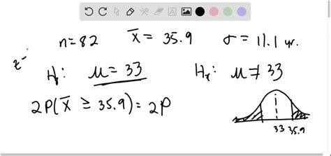 Solved Conduct The Bypotbesis Test Using A Known Value Of The